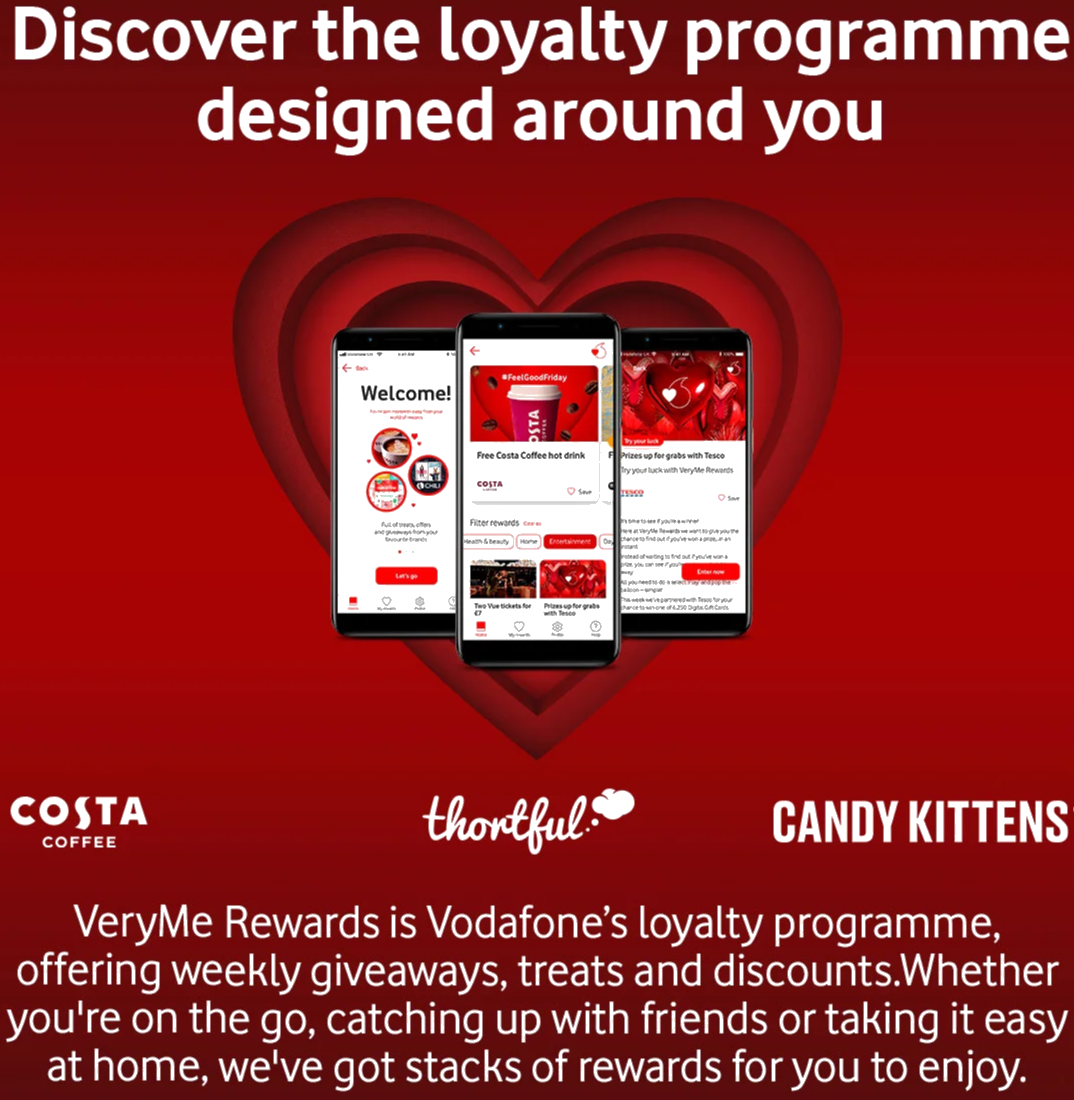 Heavy Sim Only Contracts